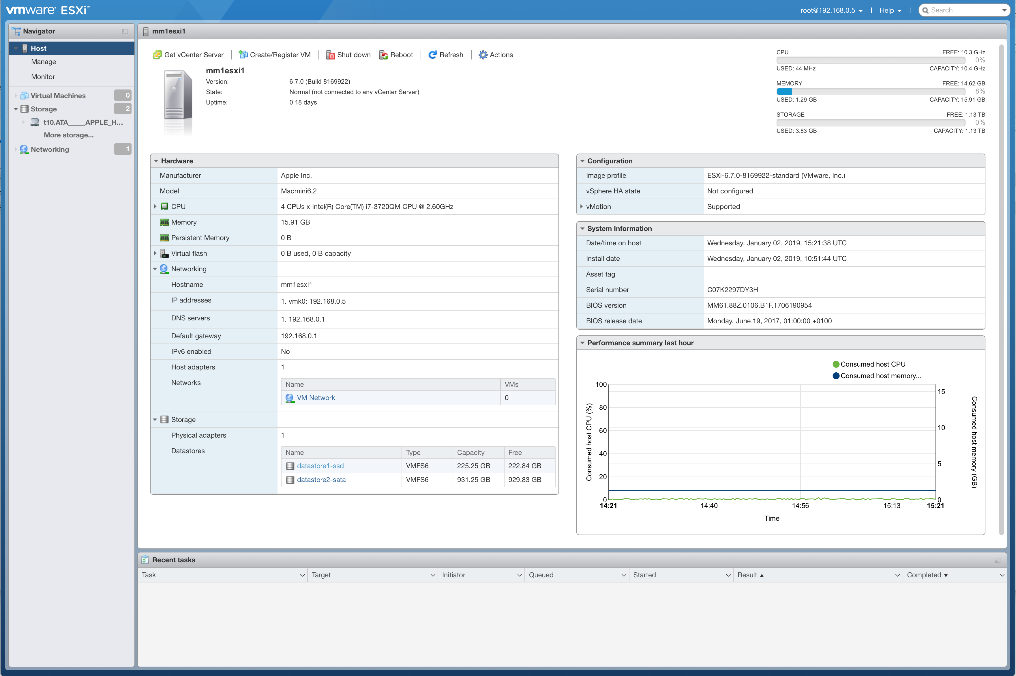 VMware vSphere 6.7 on the Mac Mini 6,2 (2012) – blog.sonstebo.com